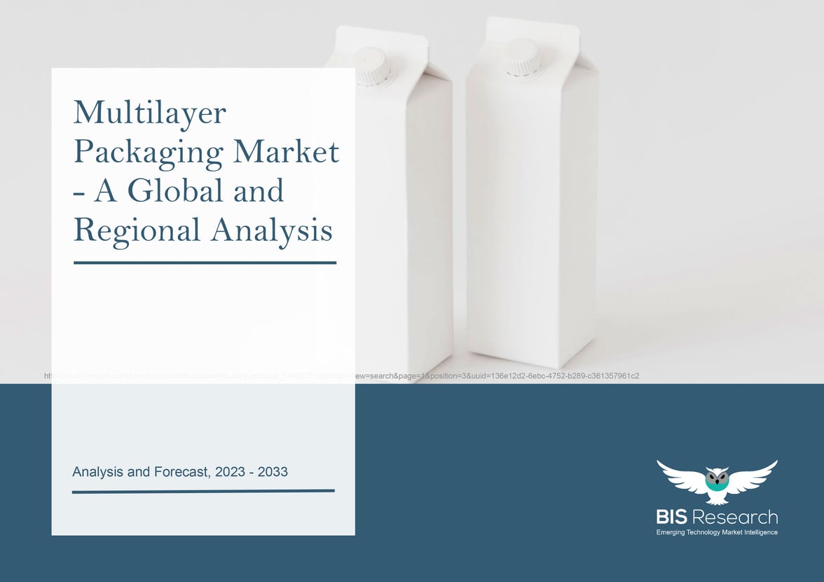 Multilayer Packaging Market report - At $1499