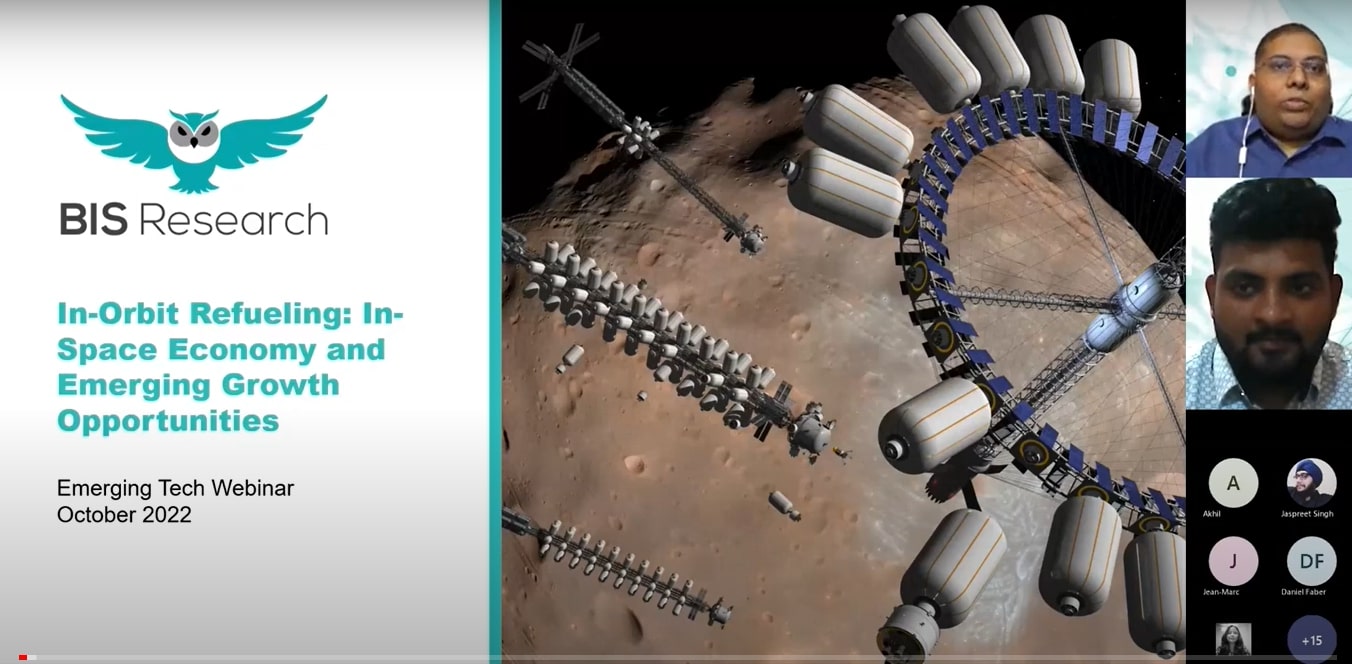 Webinars From BIS Research - Sign up to Receive Invites